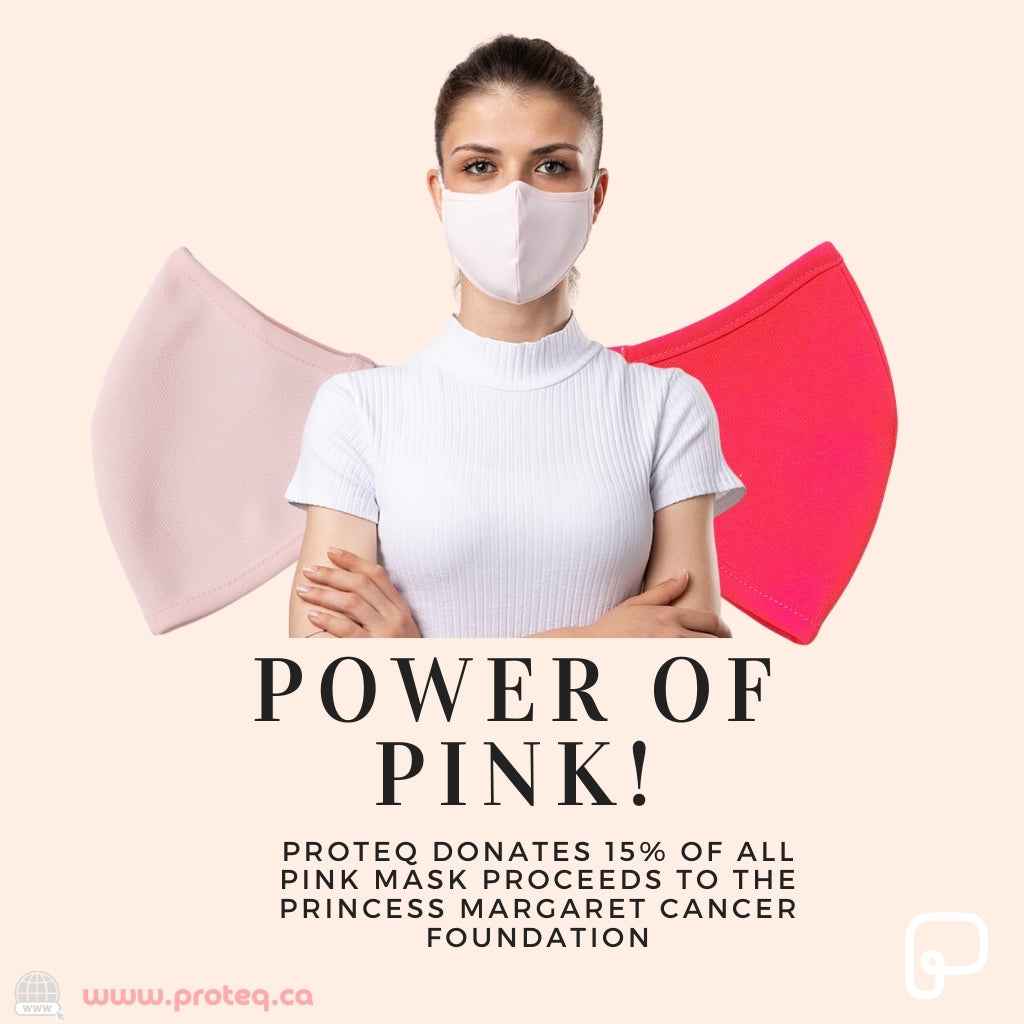 'Tis the Season for Giving! – Proteq Medical - Infection Prevention ...
