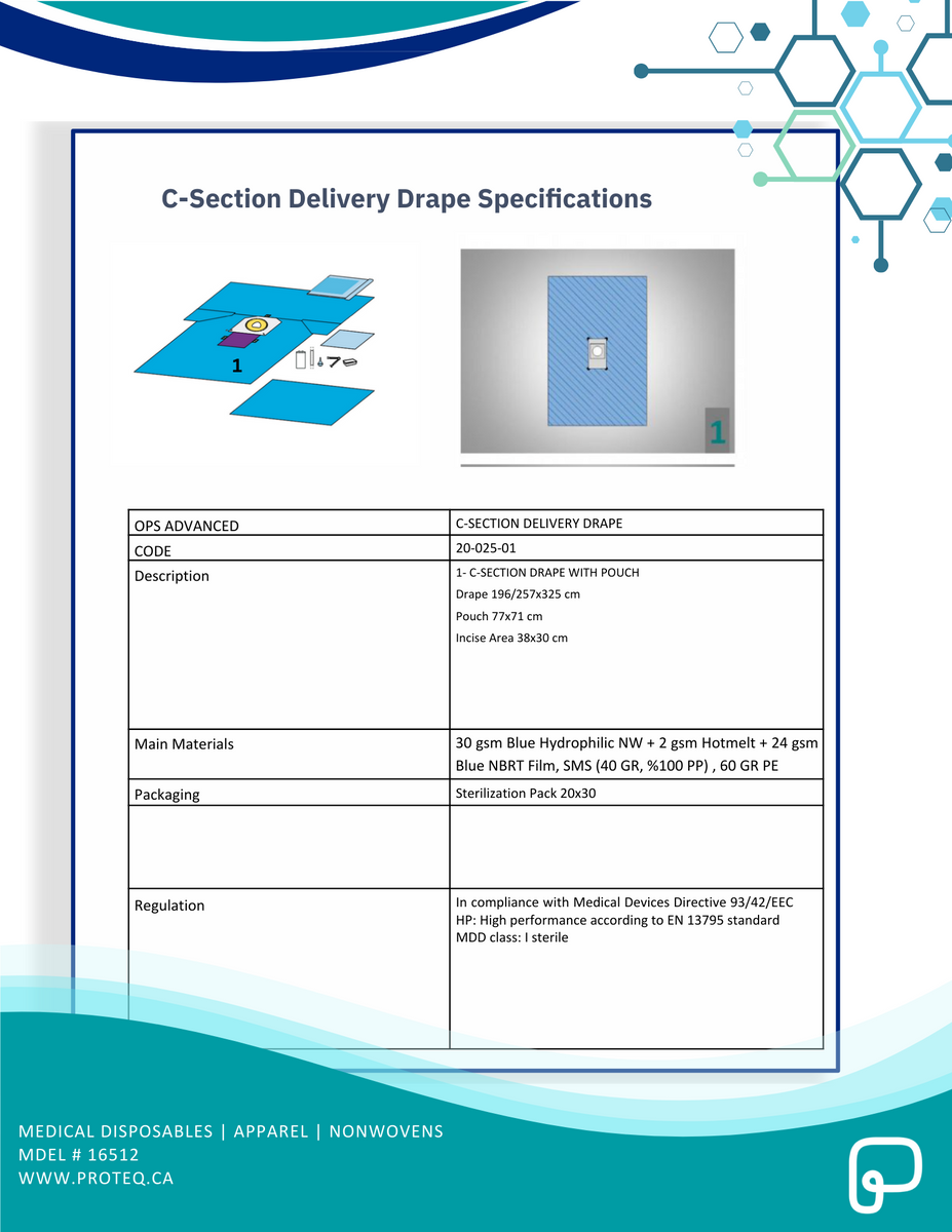 C-Section Drape – Proteq Medical - Infection Prevention Solutions