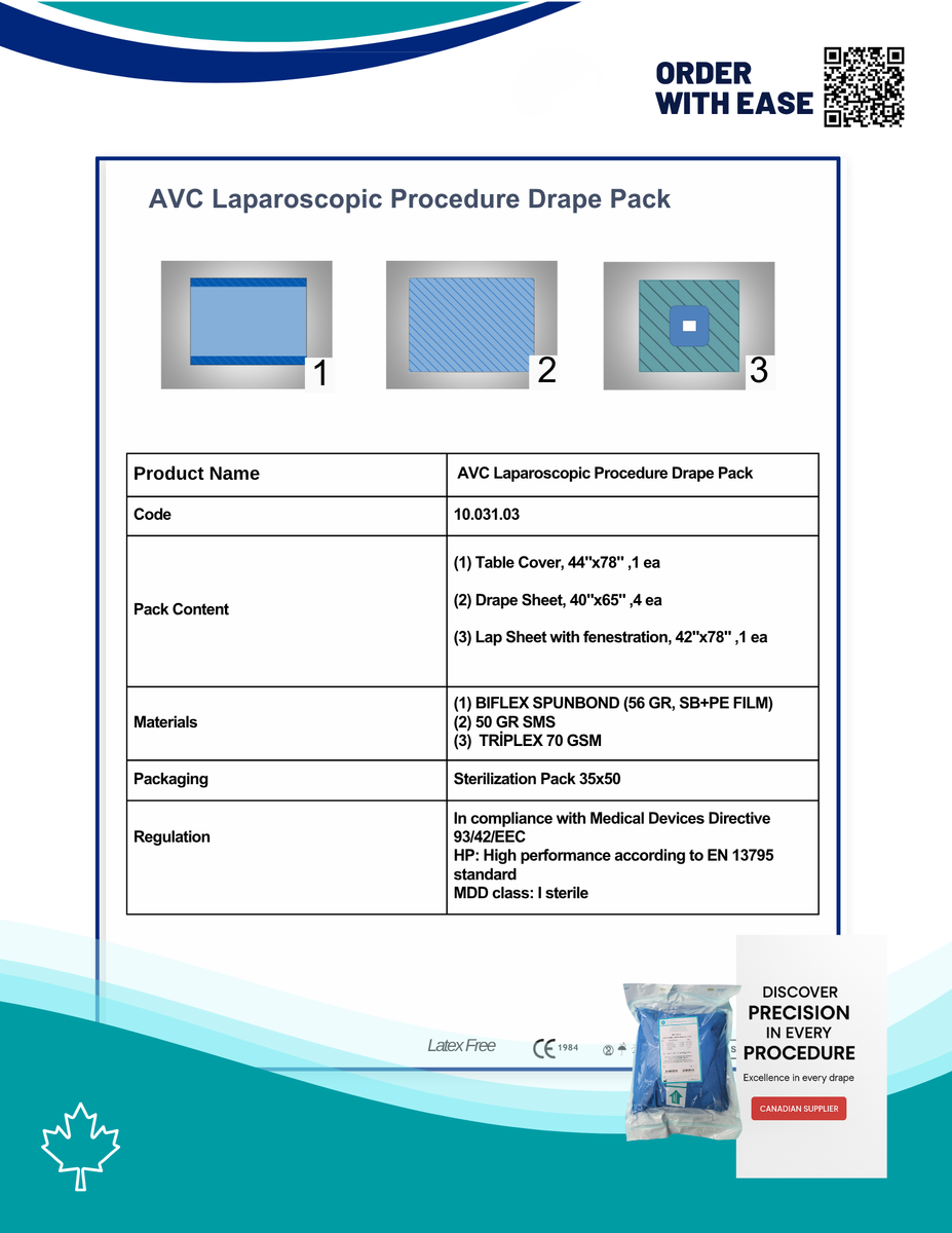Companion Animal Laparoscopic Procedure Drape Pack | Fenestrated ...