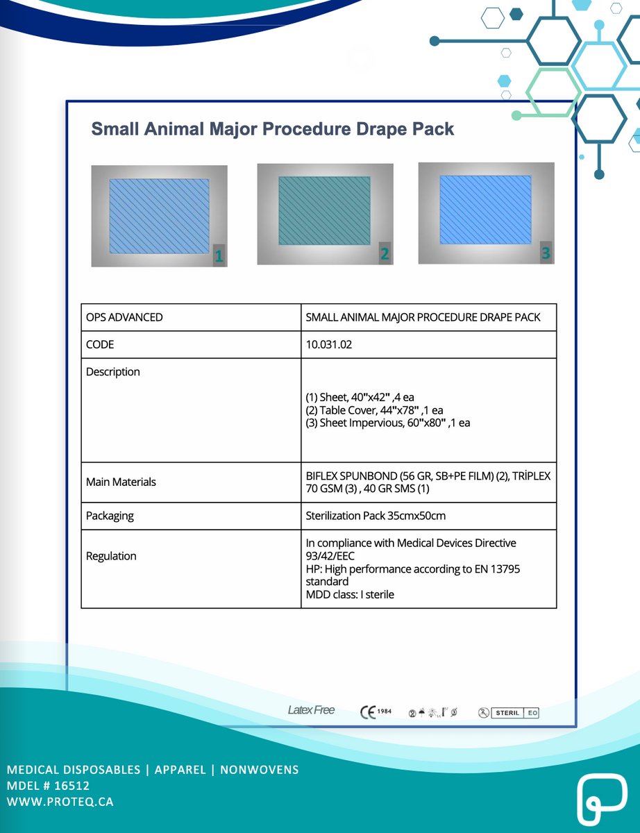 Small Animal Major Procedure Drape Pack – Proteq Medical - Infection ...
