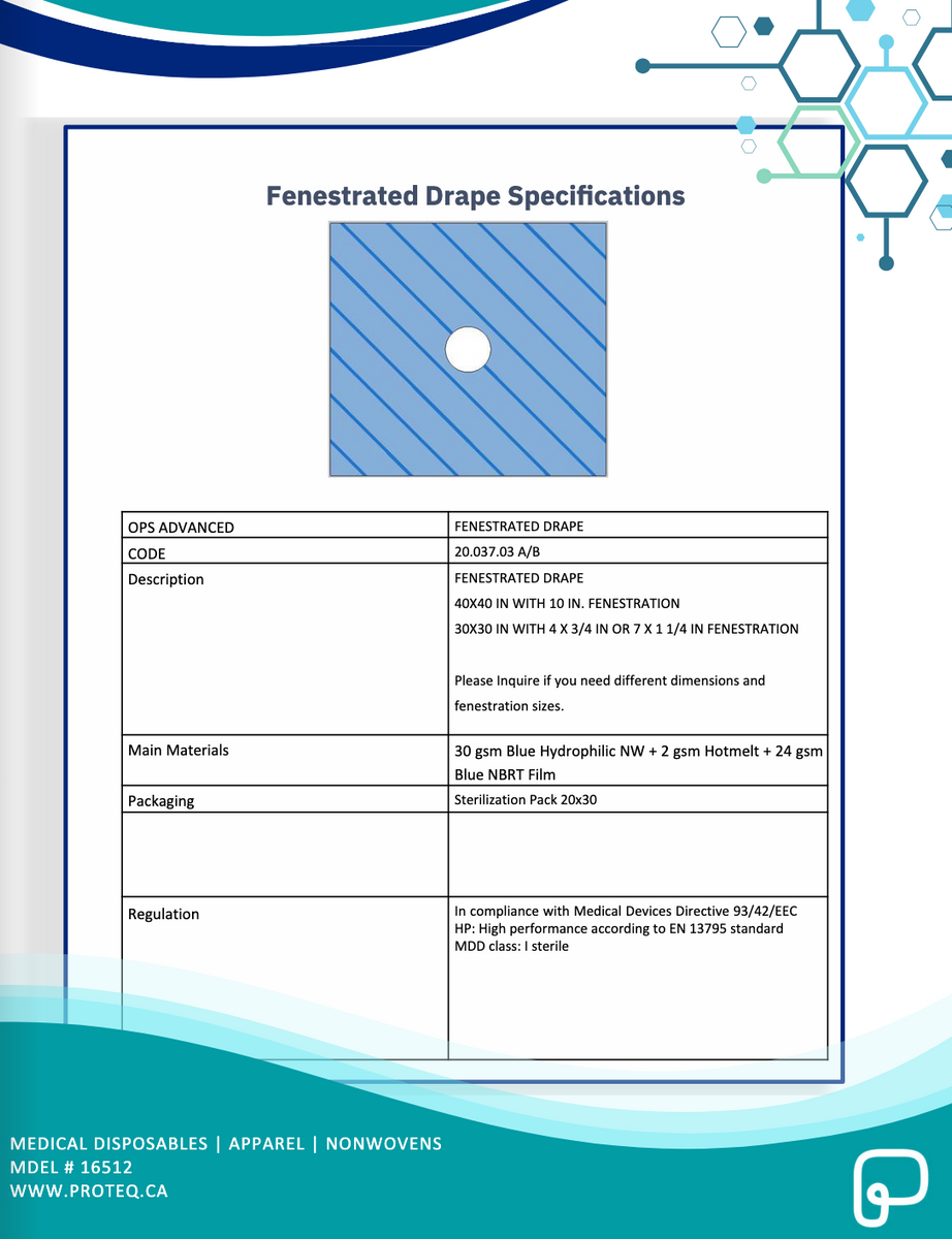 Fenestrated Drape – Proteq Medical - Infection Prevention Solutions