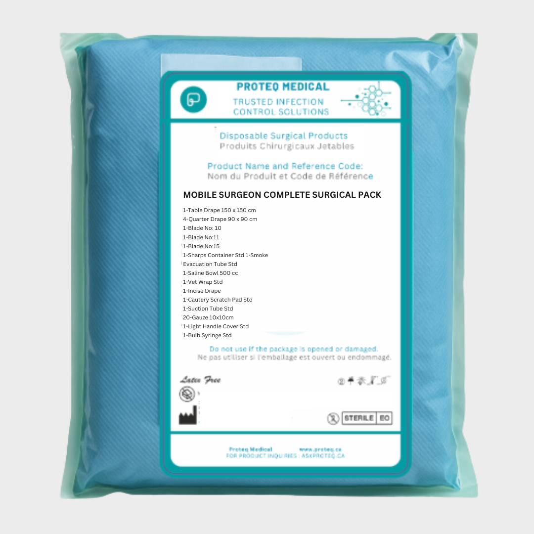 Complete Veterinary Surgical Kit – Proteq Medical - Infection ...