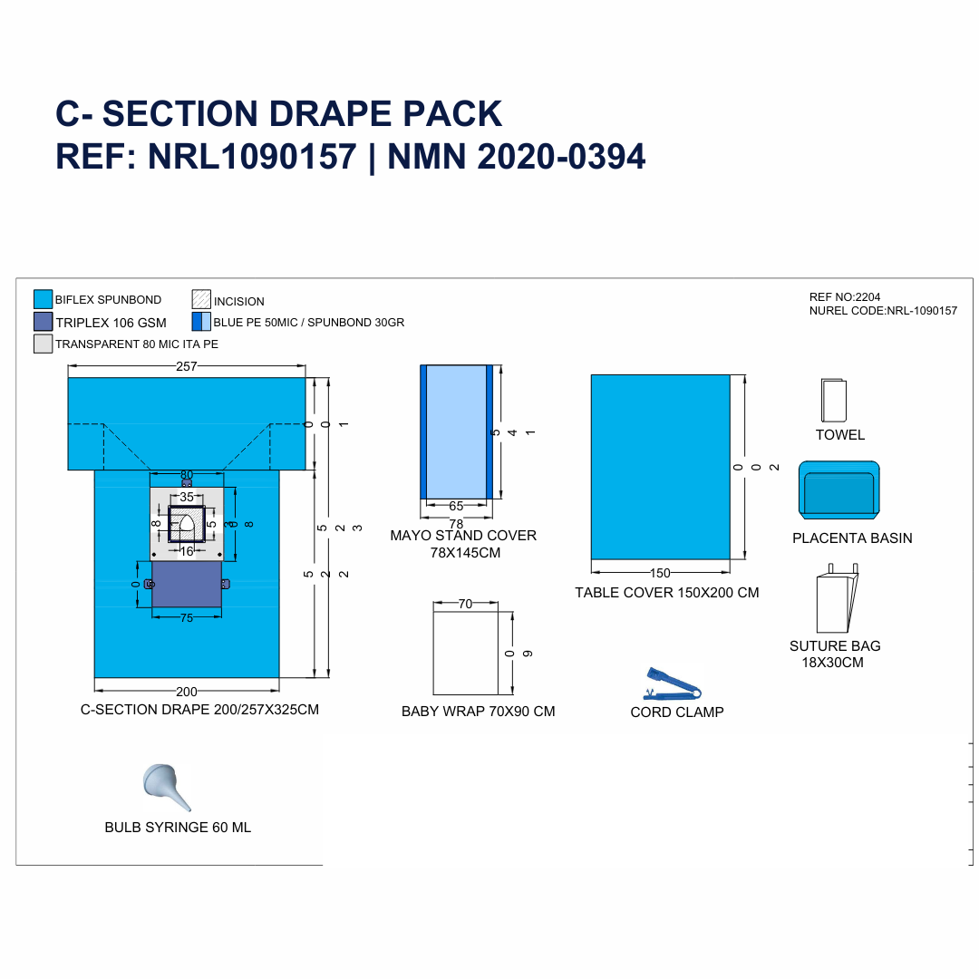 C-Section Drape Pack – Proteq Medical - Infection Prevention Solutions